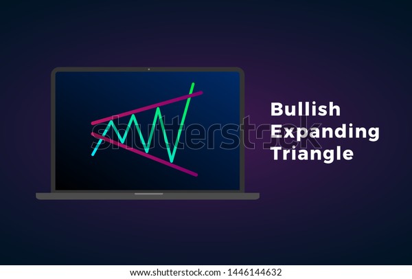 Bullish Expanding Triangle Figure Technical Analysis Stock Vector ...