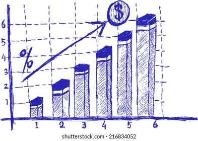 Bullish Graphic Chart Stock Vector (Royalty Free) 216834052 | Shutterstock