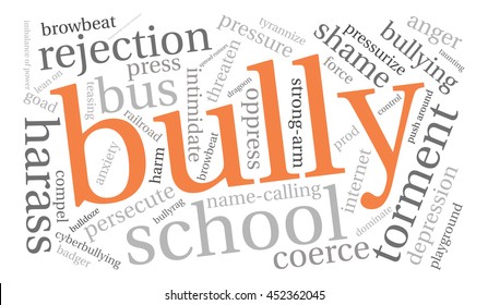 Bully Word Cloud On White Background Stock Vector (Royalty Free ...