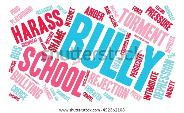 Bully Word Cloud On White Background Stock Vector (Royalty Free ...