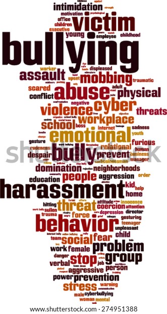 Bullying Word Cloud Concept Vector Illustration Stock Vector (Royalty ...