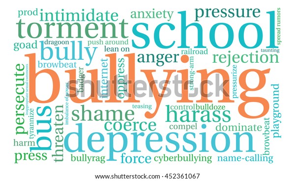 Bullying Word Cloud On White Background Stock Vector (Royalty Free ...