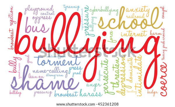 Bullying Word Cloud On White Background Stock Vector (Royalty Free ...