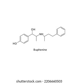 Buphenine Molecule Flat Skeletal Structure Beta Stock Vector (Royalty ...