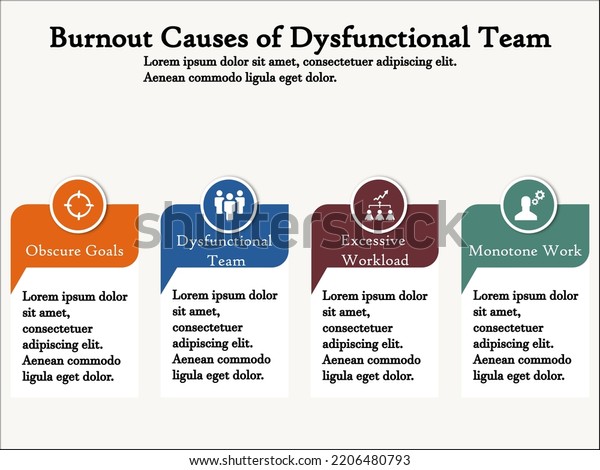 Burnout Causes Dysfunctional Team Icons Description Stock Vector ...