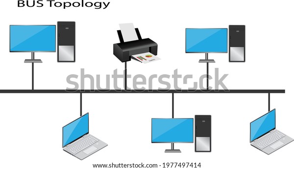 45 imágenes de Bus topology diagram - Imágenes, fotos y vectores de ...