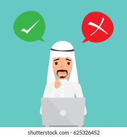 5,257 Islamic man thinking Images, Stock Photos & Vectors | Shutterstock