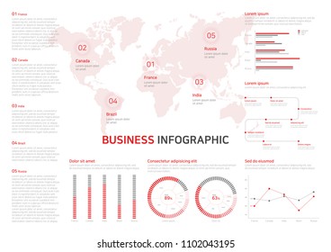Annotated Diagram Explaining Components Graph Showing Stock ...