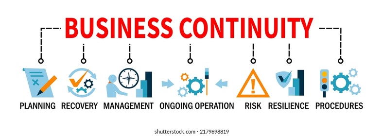 1,002 vectores de Business continuity management system - Vectores ...