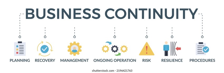1,007 Operational Risk Management Stock Vectors, Images & Vector Art ...