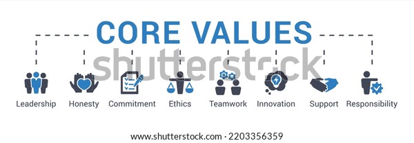 Business Core Values Infographic Concept Vector Stock Vector (Royalty ...