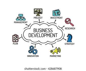Vektor Stok Business Development Chart Keywords Icons Sketch (Tanpa ...