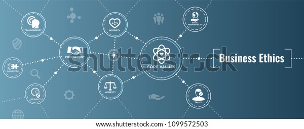 Business Ethics Web Banner Icon Set Stock Vector (Royalty Free) 1099572503