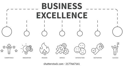 Business Excellence Vector Illustration Concept Banner Stock Vector ...