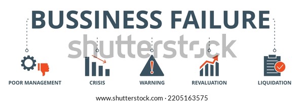 Business Failure Banner Web Icon Vector Stock Vector (Royalty Free ...