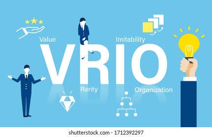 Business Frameworkvrio Analysis Imagevector Illustrationblue Background ...