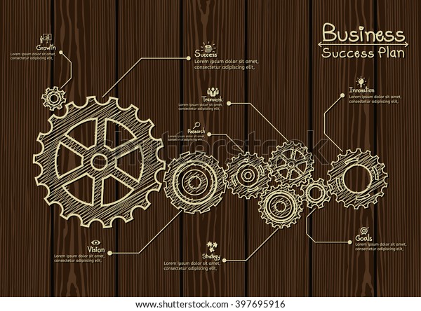 Business Gears Success Plan Stock Vector (Royalty Free) 397695916 ...