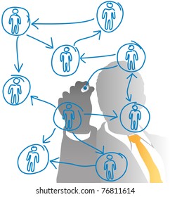 5,875 Human resources drawing Stock Illustrations, Images & Vectors ...