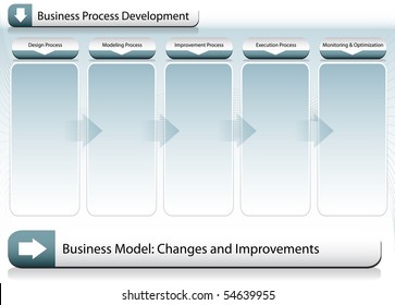 Business Improvement Chart Stock Vector (Royalty Free) 54639955 ...