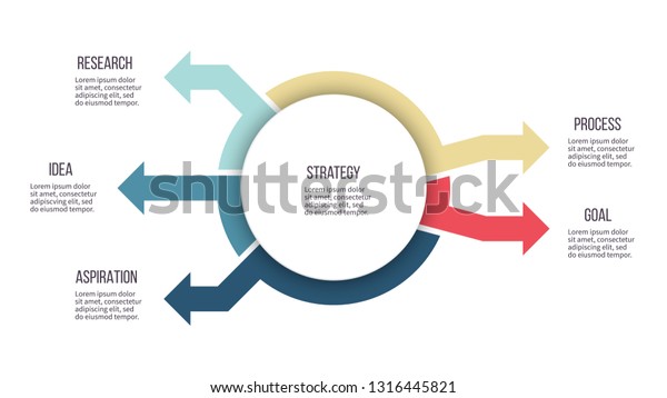Business Infographics Circular Digram Chart 5 Stock Vector (Royalty ...