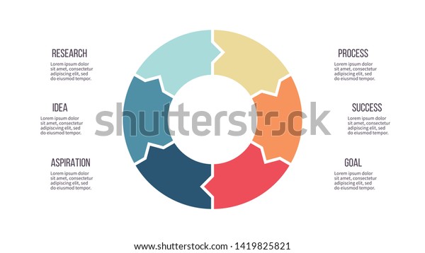 Business Infographics Cycle Digram Chart 6 Stock Vector (Royalty Free ...
