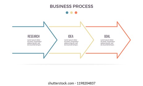 7,991 3 section infographic Images, Stock Photos & Vectors | Shutterstock