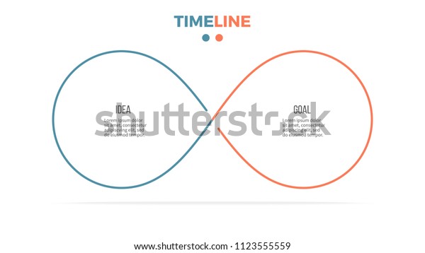 Business Infographics Timeline 2 Steps Loops Stok Vektör (Telifsiz ...