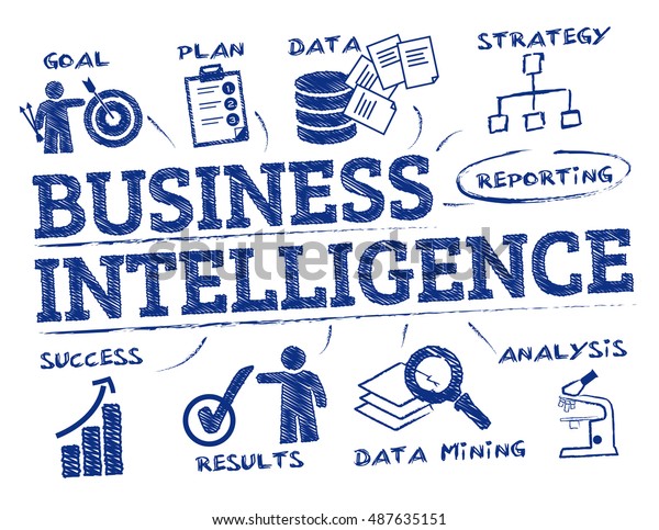 Business intelligence. Chart with keywords and icons