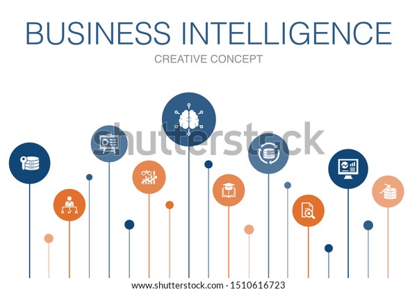Business Intelligence Infographic 10 Steps Templatedata Stock Vector ...