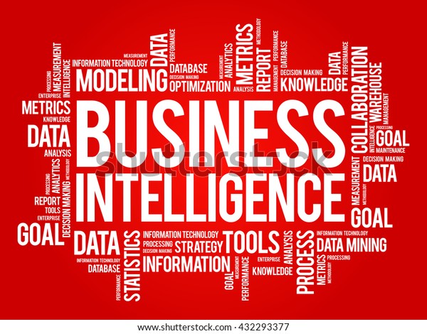Business Intelligence Word Cloud Business Concept Stock Vector (Royalty ...