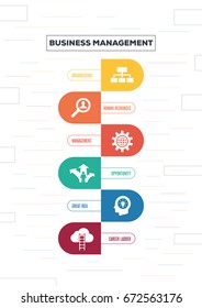 Business Management Concept Stock Vector (Royalty Free) 672563176 ...
