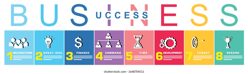 Business Management Infographic Expression Vector Illustration Stock ...