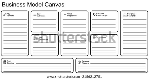 Business Model Canvas Template Lines Business: Vector có sẵn (miễn phí ...