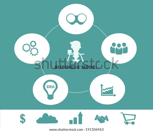 Business Model Concept Schematic Info Graphic: เวกเตอร์สต็อก (ปลอดค่า ...