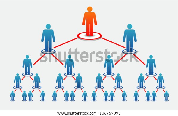 Concepto de red empresarial