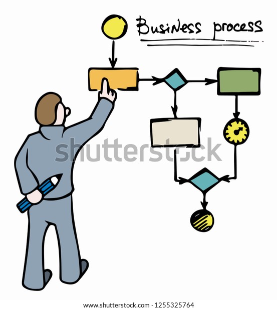 Business Process Concept Human Figure Business Stock Vector (Royalty ...