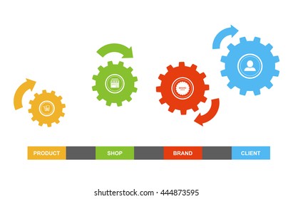Business Process Infographics Stock Vector (Royalty Free) 444873595 ...