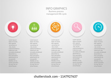 Business Process Management Life Cycle Organization Stock Vector ...