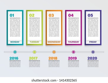 Business Process Template Timeline Infographics 5 Stock Vector (Royalty ...