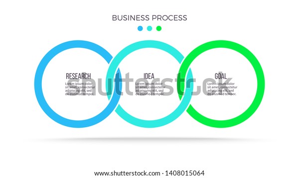 Business Process Timeline Infographics 3 Steps Stock Vector (Royalty ...