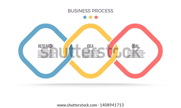 Business Process Timeline Infographics 3 Steps Stock Vector (Royalty ...