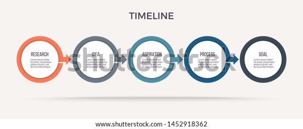 Business Process Timeline Infographics 5 Steps Stock Vector (Royalty ...