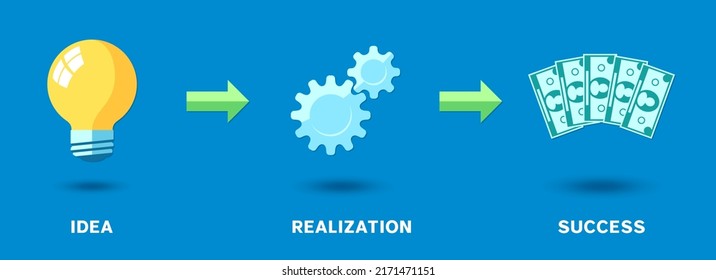 13,550 Realization Stock Illustrations, Images & Vectors | Shutterstock