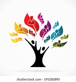 15,588 Employee tree Images, Stock Photos & Vectors | Shutterstock