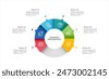 61,678 Market Segmentation Royalty-Free Images, Stock Photos & Pictures ...