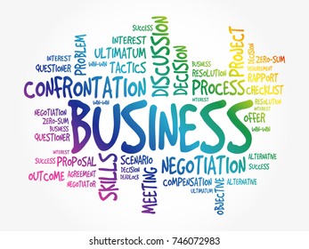 Project Word Cloud Collage Business Concept Stock Vector (Royalty Free ...