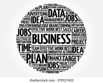 Business Word Cloud Business Concept Stock Vector (Royalty Free ...