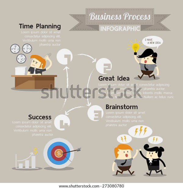 Business Workflow Process Infographic Cartoon Design 스톡 벡터(로열티 프리 ...