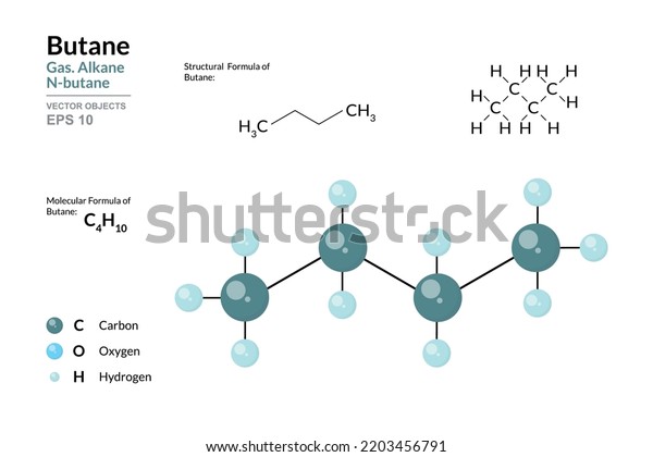 Butane Gas Structural Chemical Formula Molecule Stock Vector (Royalty ...