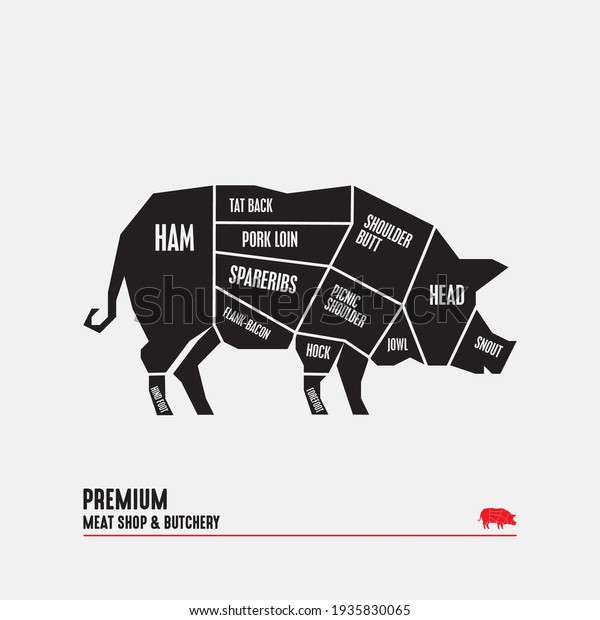 Butchery diagram pork cut guide